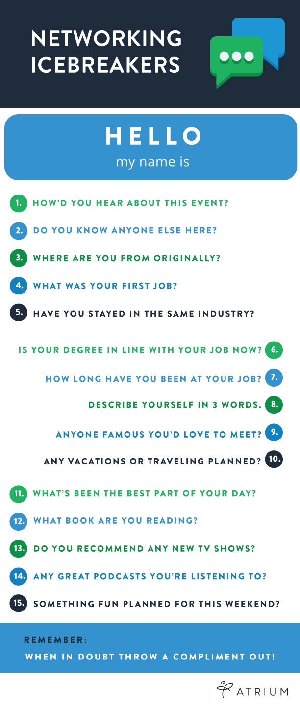 15 of the Best Networking Icebreakers Questions | Atrium Career Column 15 of the Best Networking Icebreakers Questions | Atrium Career Column