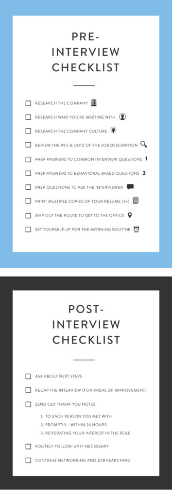 Pre & Post Interviewing Checklists | Atrium Career Column