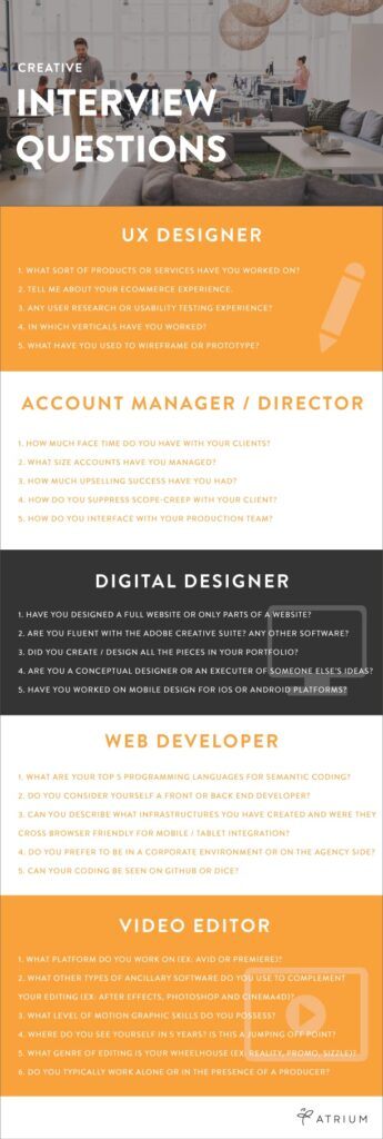 Interview Questions for Creatives | Atrium Career Column