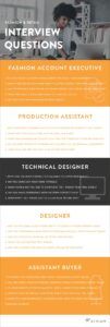 Fashion & Retail Job Interview Questions | Atrium Career Column