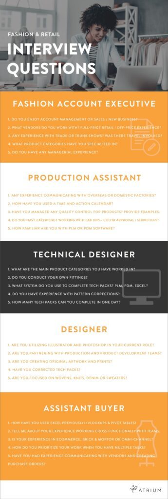 Fashion & Retail Job Interview Questions | Atrium Career Column