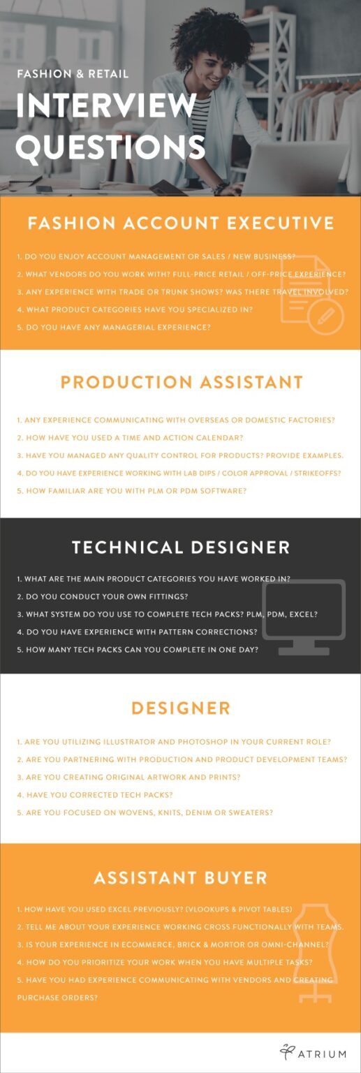 Fashion & Retail Job Interview Questions | Atrium Career Column